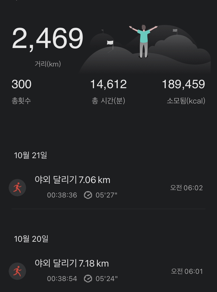 GNM자연의품격 코큐텐11 코엔자임Q10 11