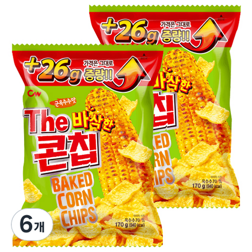 청우 콘칩, 170g, 6개 / 청우 콘칩, 170g, 6개 - 가격 변동 추적 그래프 - 역대가