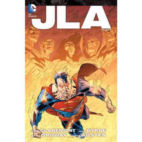 JLA 8, Dc Comics / JLA 8, Dc Comics - 가격 변동 추적 그래프 - 역대가