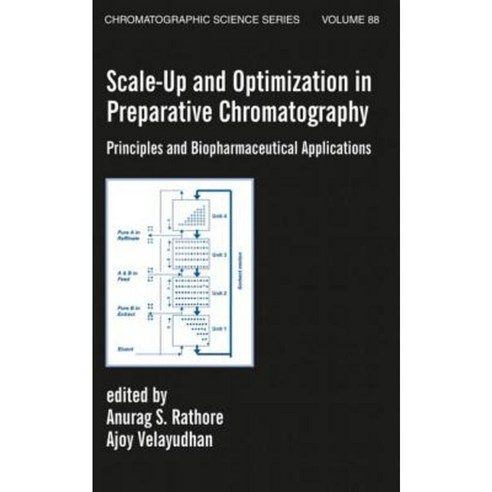 Scale-Up and Optimization in Preparative Chromatography: Principles and ...