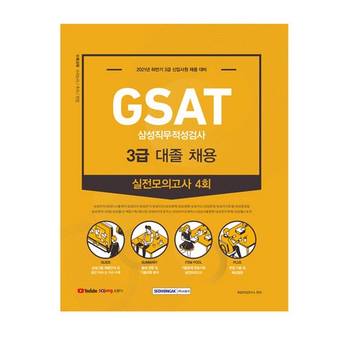 2021년 하반기 3급 온라인시험 대비 GSAT 3급 대졸채용 실전모의고사 4회 + 문제풀이용지 PDF, 서원각 - 가격 변동 추적 그래프