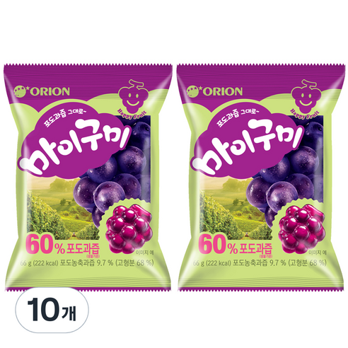 오리온 마이구미, 66g, 10개 / 오리온 마이구미, 66g, 10개 - 가격 변동 추적 그래프 - 역대가