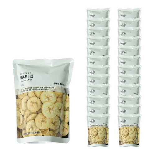 무인양품 MUJI 재료의 맛을 살린 바나나칩 1BOX, 25개, 25g - 가격 변동 추적 그래프 - 역대가