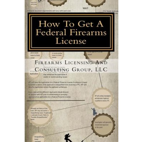 How to Get a Federal Firearms License: A Step by Step Guide to ...