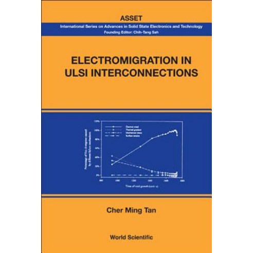 Electromigration in ULSI Interconnections Hardcover, World Scientific ...