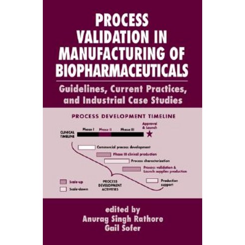 Process Validation in Manufacturing of Biopharmaceuticals: Guidelines ...
