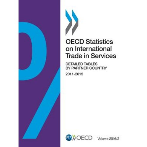 OECD Statistics on International Trade in Services Volume 2016 Issue 2 ...
